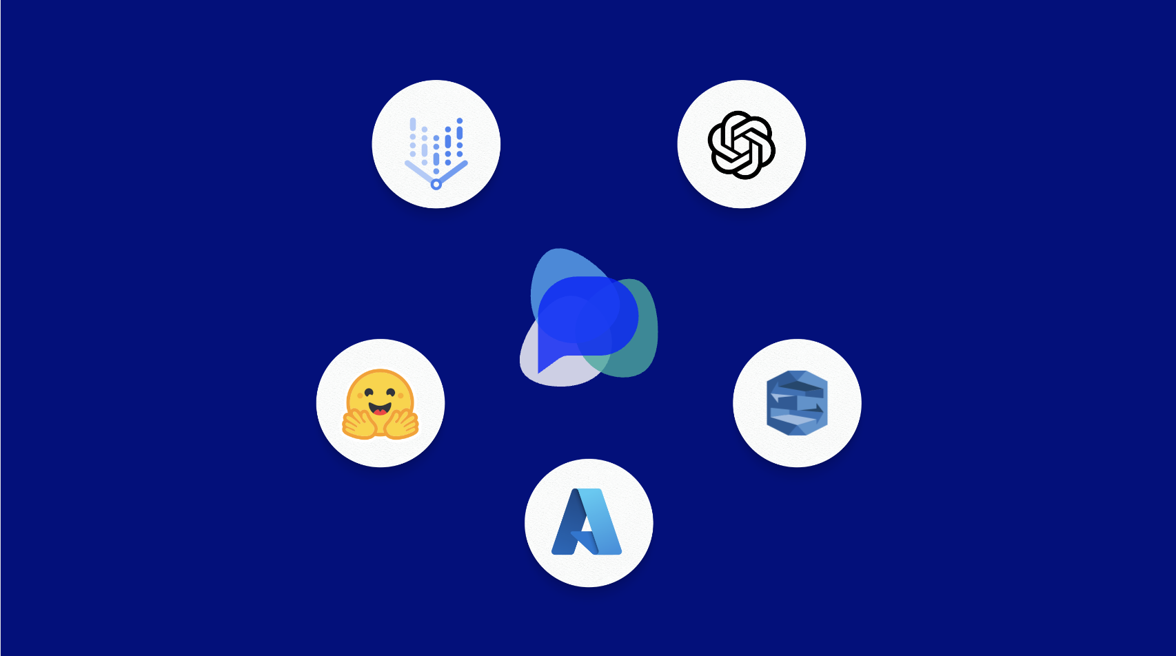 How does OpenDialog make generative AI conversations safe for regulated industries?